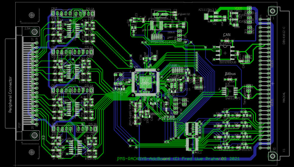 PMS Universal Programming Studio - PMS-RACKSYS Analog Input
