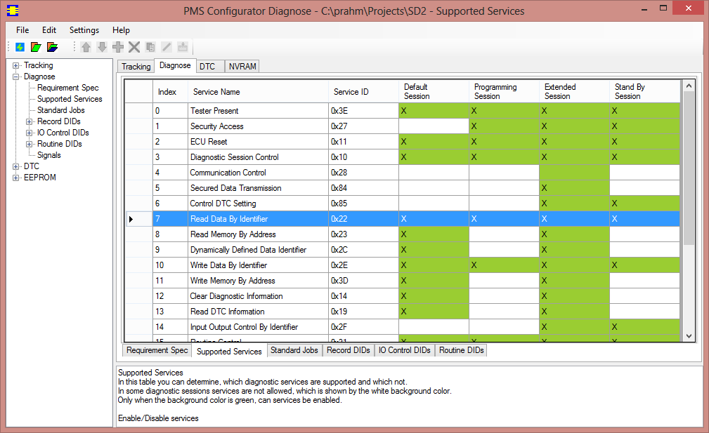 PMS Universal Programming Studio - PMS Diagnose Configurator - Editor ...